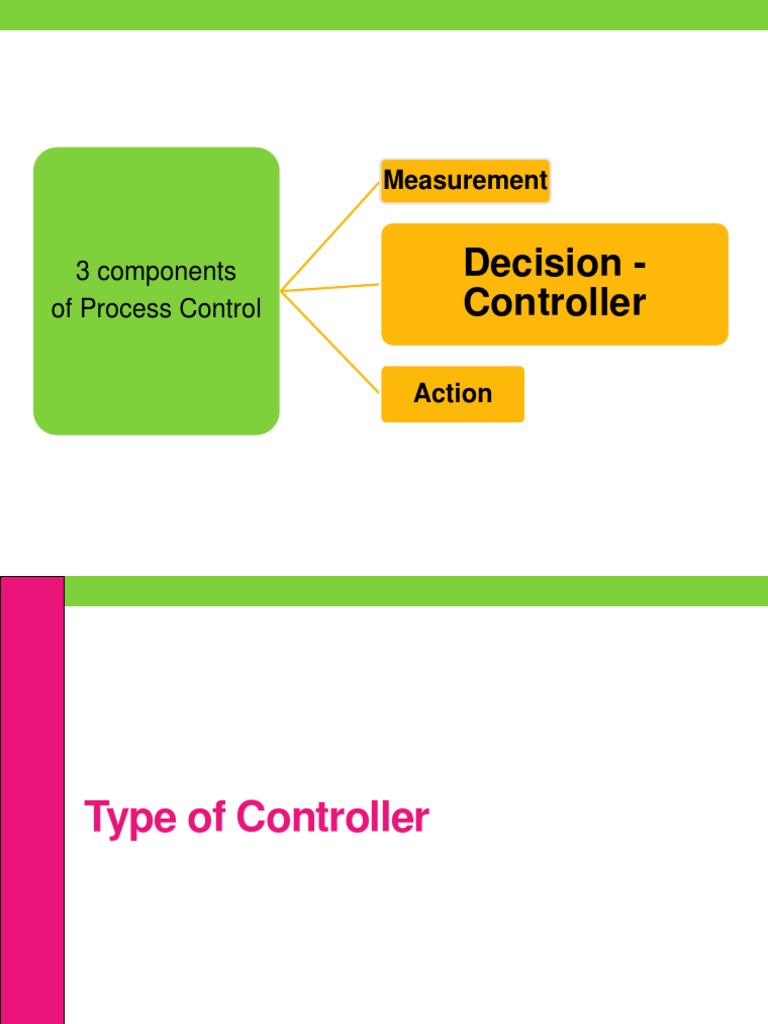 3.1-Fundamental - Type of Controller | PDF | Control Theory | Systems ...