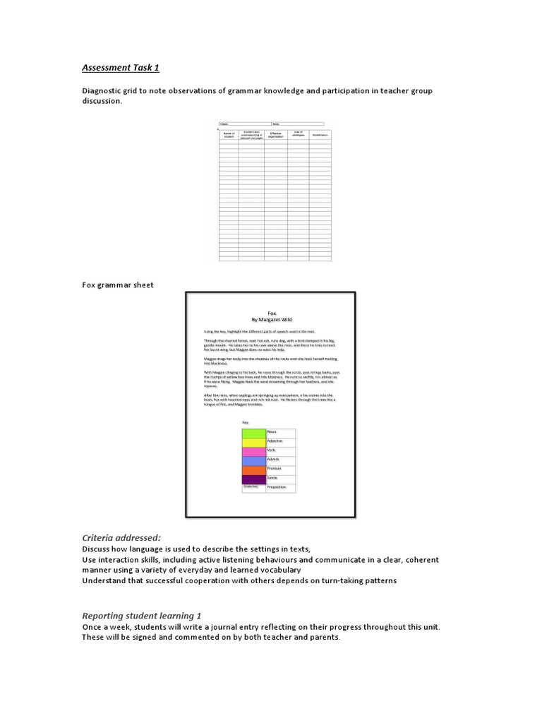 Assessment Criteria | PDF | Educational Assessment | Narrative