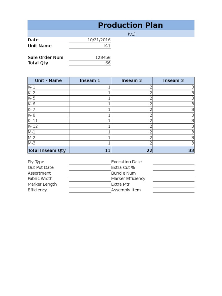 Production Plan: Date Unit Name Sale Order Num Total Qty | PDF