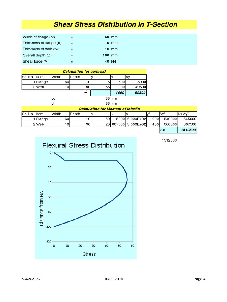 Shear Stress Distribution in T Section | PDF