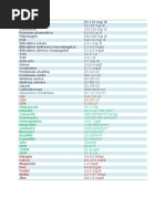 Coduri Boli | PDF | Medical Specialties | Rtt