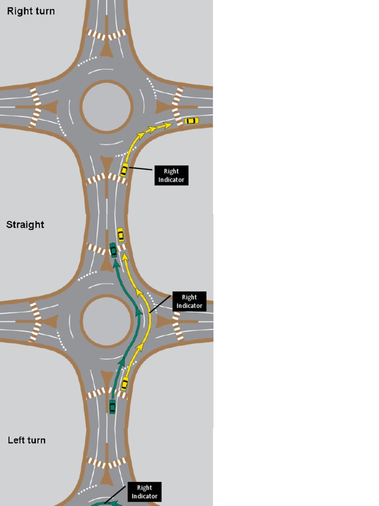 Driving | PDF