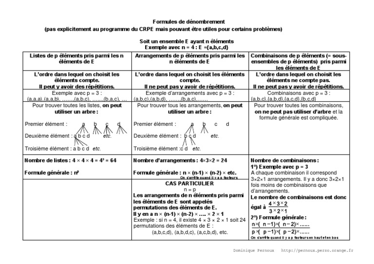 Formules de Dénombrement et Combinaisons | PDF | Permutation ...
