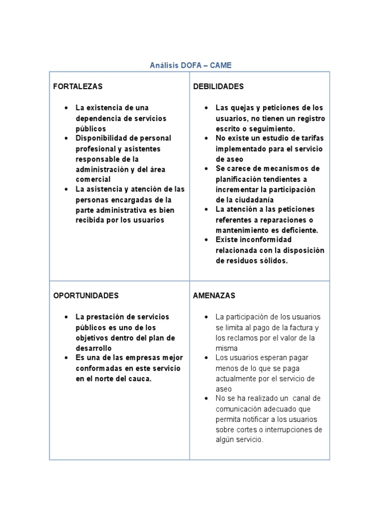 Matriz Dofa Andres Lopez | PDF | Análisis FODA | Business