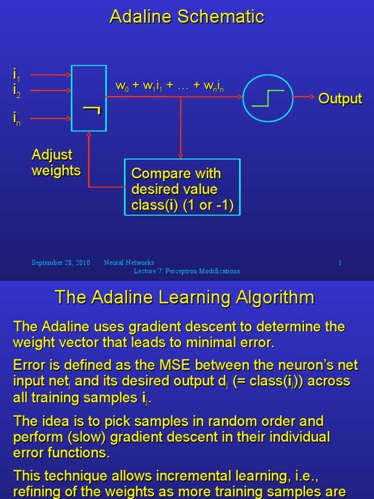 The Adaline Learning Algorithm Pdf Artificial Neural Network Systems Science