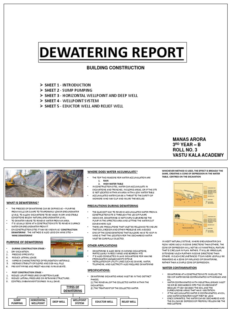 Dewatering | PDF | Aquifer | Pump