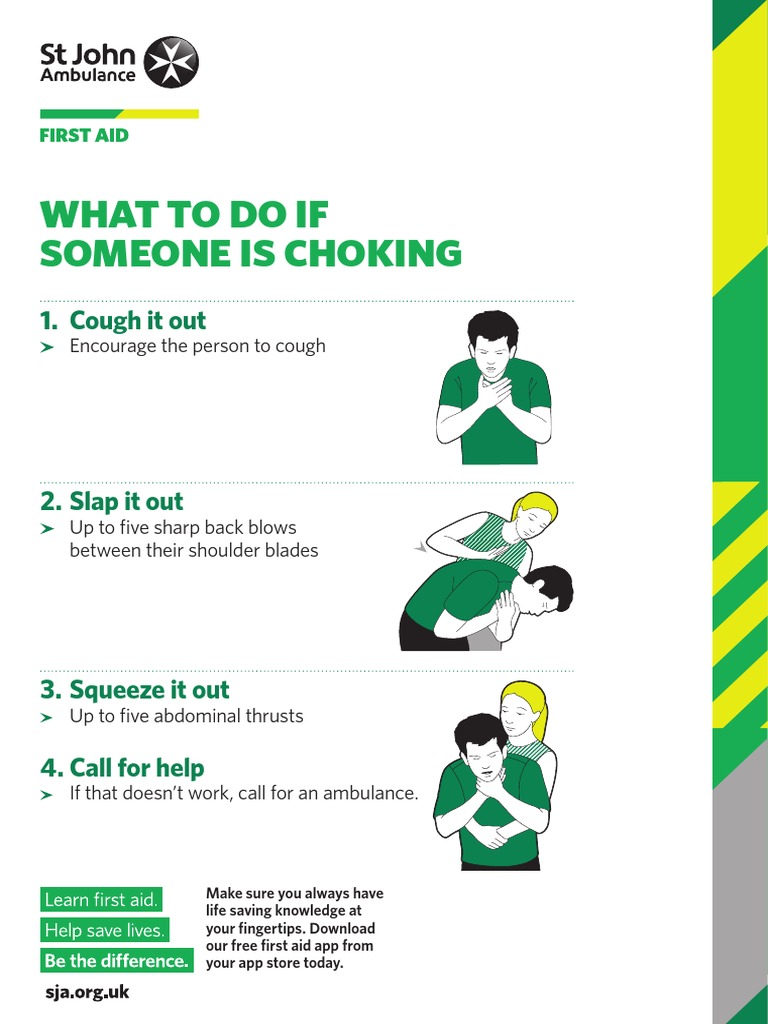 Adult Choking Poster | PDF