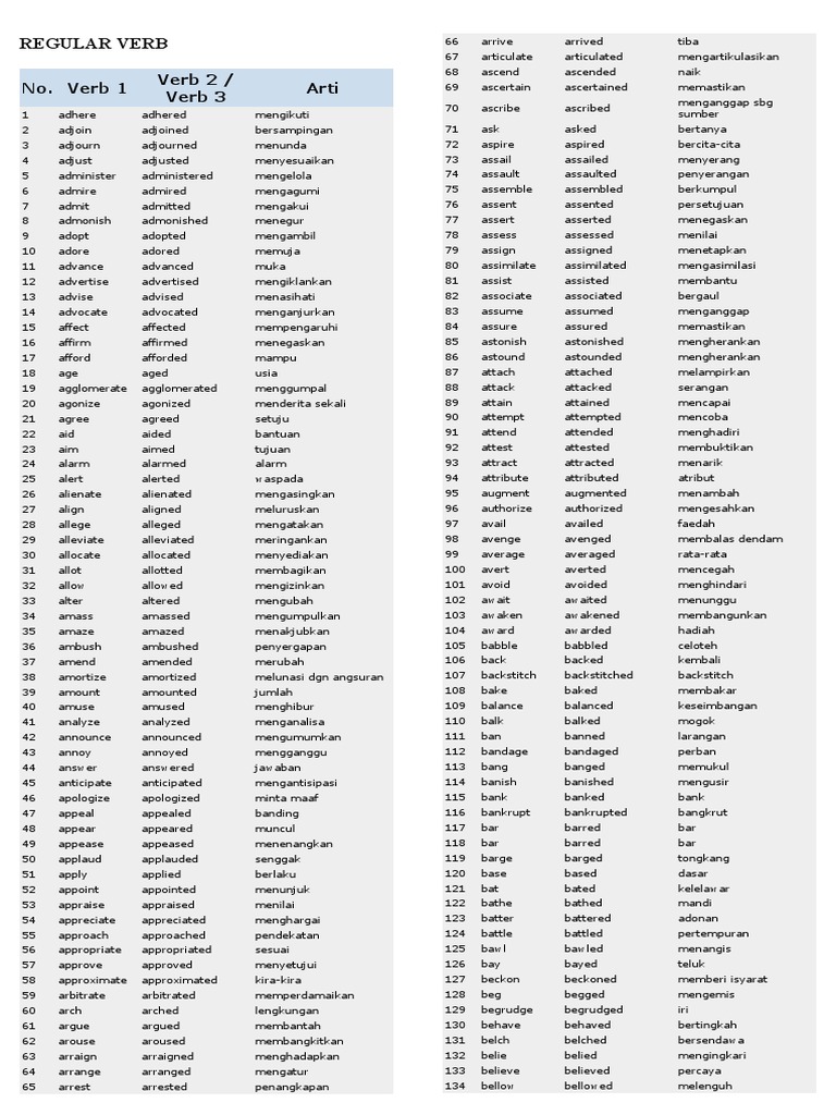 Regular Verb: No. Verb 1 Verb 2 / Verb 3 Arti | PDF | Self-Improvement ...