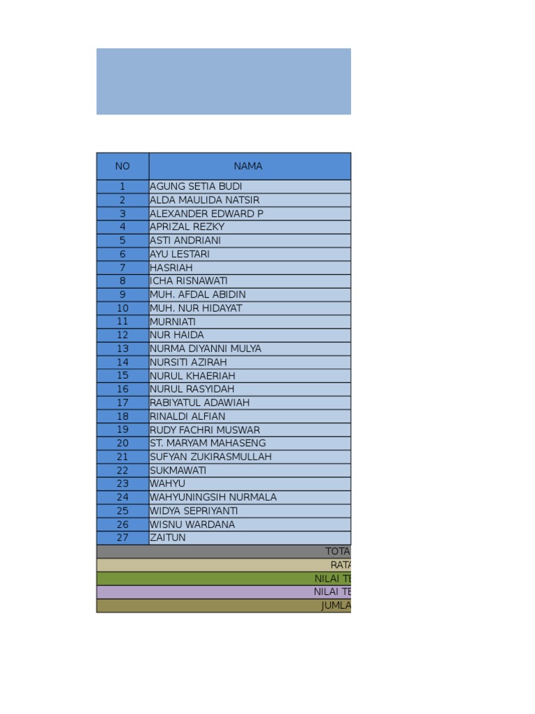 Tugas Widya Excel | PDF