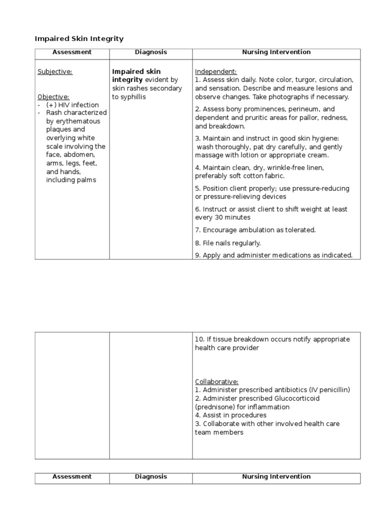 Nursing Care for Impaired Skin Integrity | PDF | Social Science ...