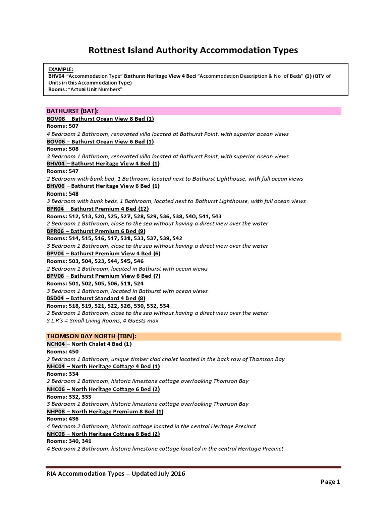 RIA Accommodation Types | PDF