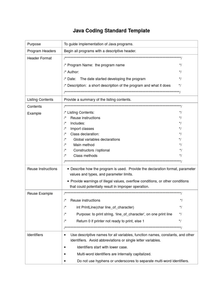 Java Coding Standard Pdf Identifier Variable Computer Science 0637