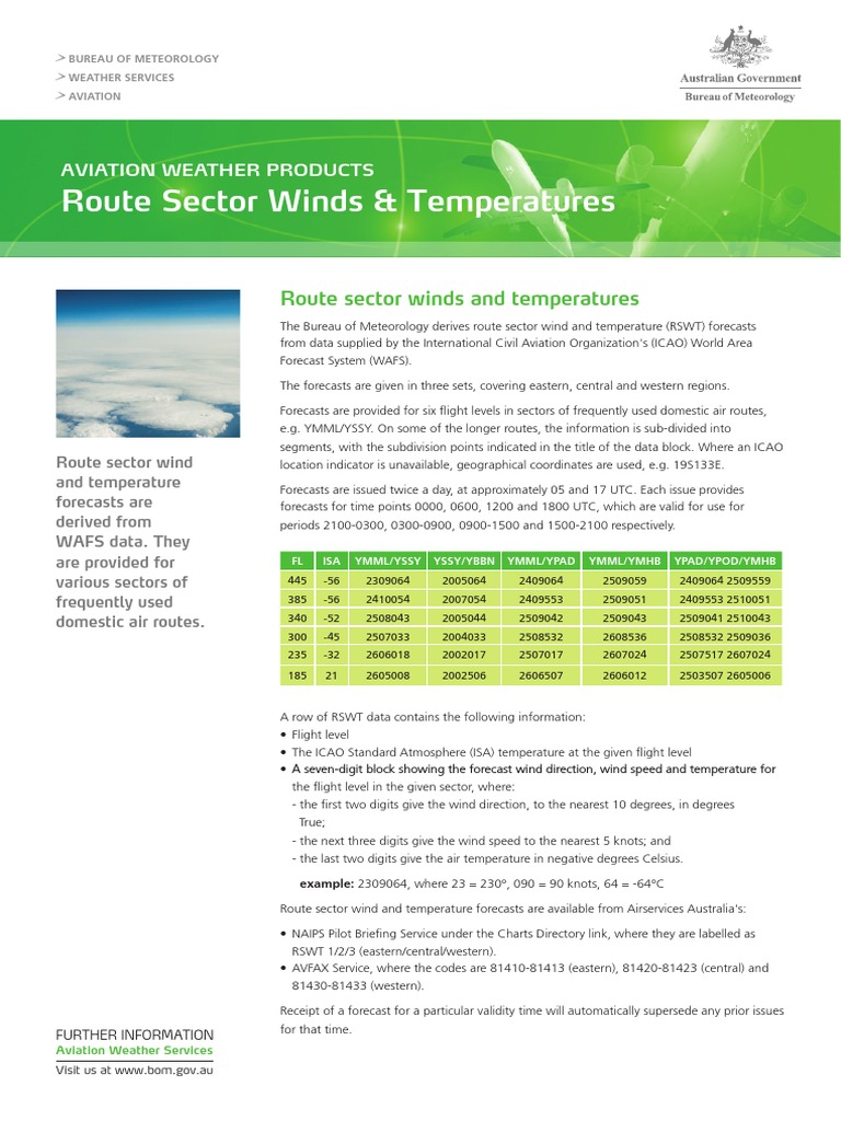 Sigmet | Weather Forecasting | Meteorology