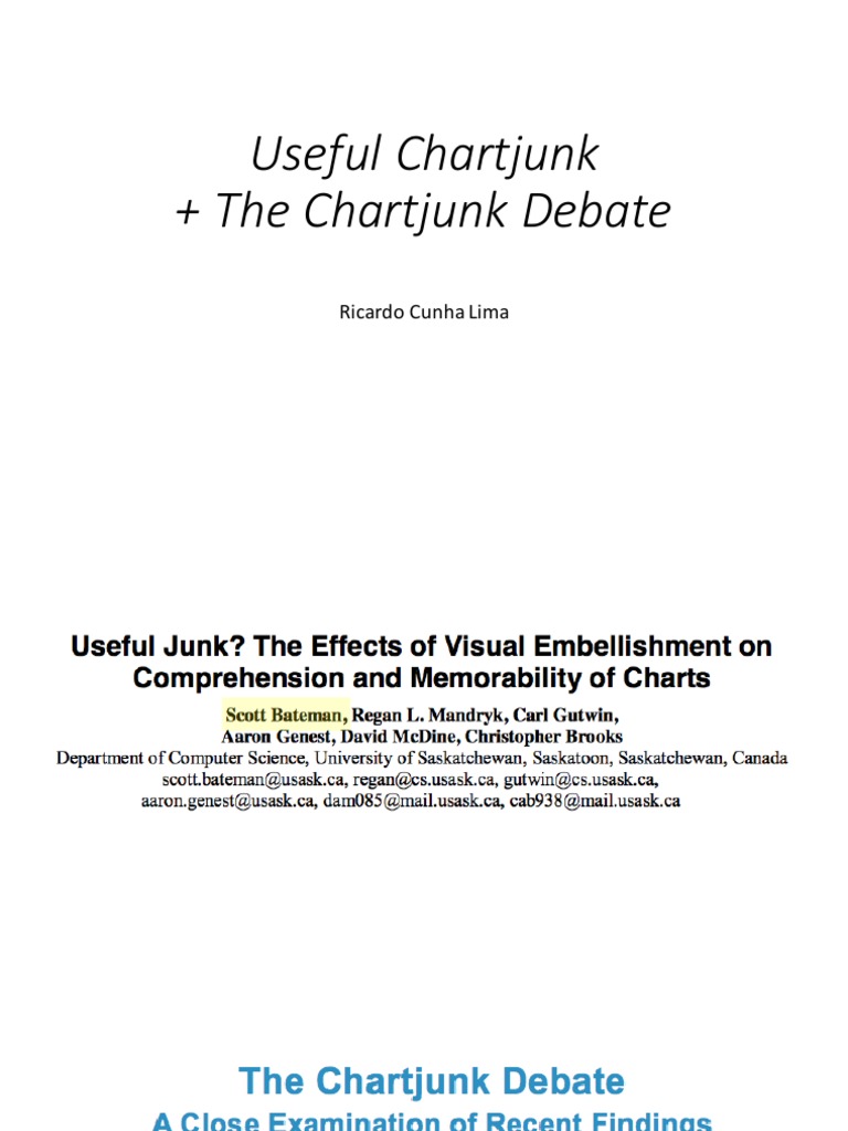 Useful Chartjunk + The Chartjunk Debate | Download Free PDF ...