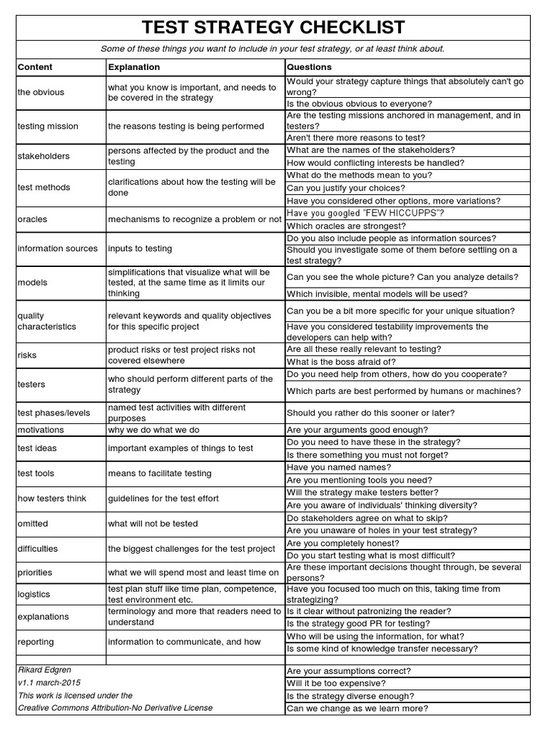 A Comprehensive Test Strategy Checklist: Questions to Consider for ...