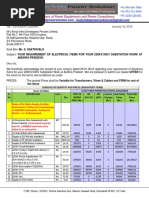 Annexure D1 - Telangana Solar RFS (List of Substations) | PDF ...