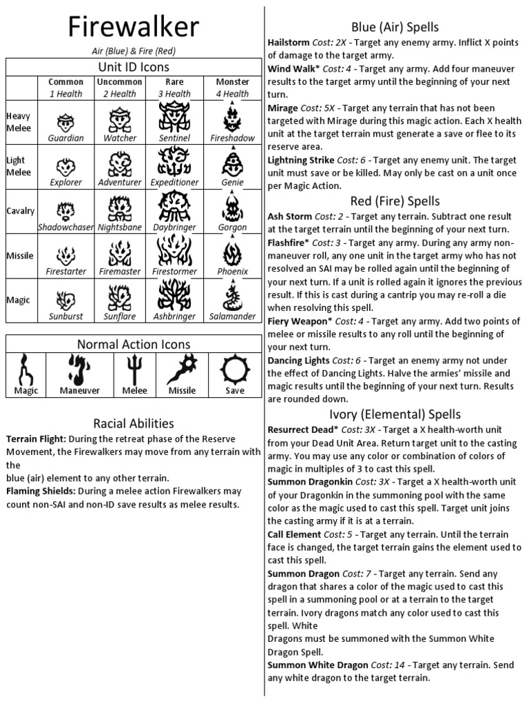 Dragon Dice - Firewalker 3E Rules | PDF | Gaming | Tabletop Games