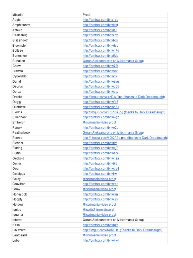 Complete Miscrits List in Epic Ridge | PDF