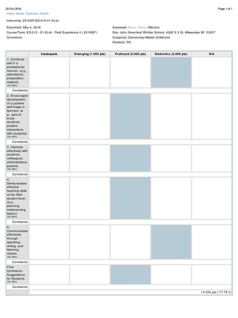 Fem - Professional Field Experiences Evaluation by Cooperating Teacher ...