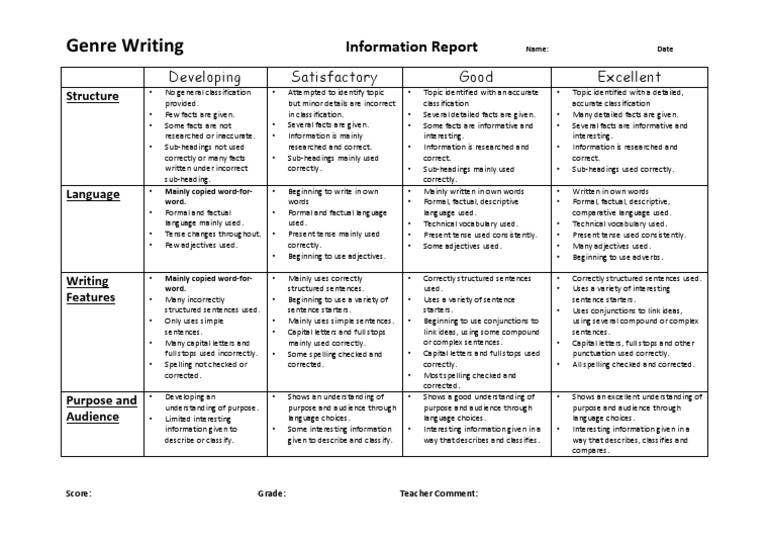 5 1 Information Report Assessment Rubric | PDF | Letter Case | Word