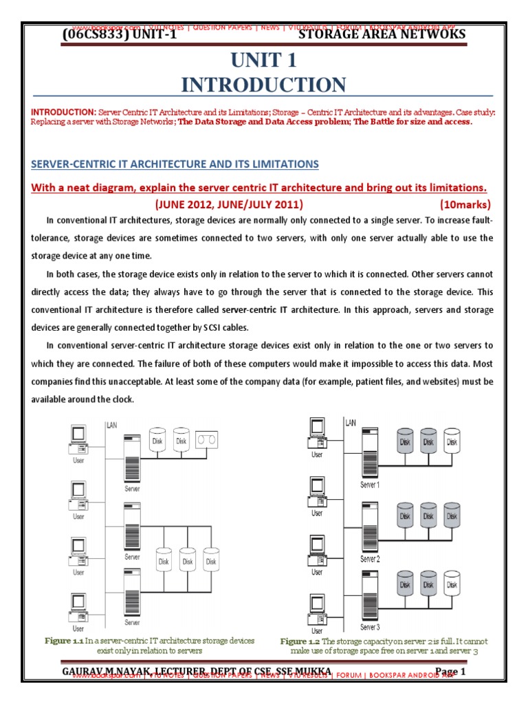 San Unit 1 Introduction Complete Notes Compiled | PDF | Computer Data ...