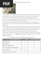 Validation Master Plan Template | PDF | Verification And Validation ...