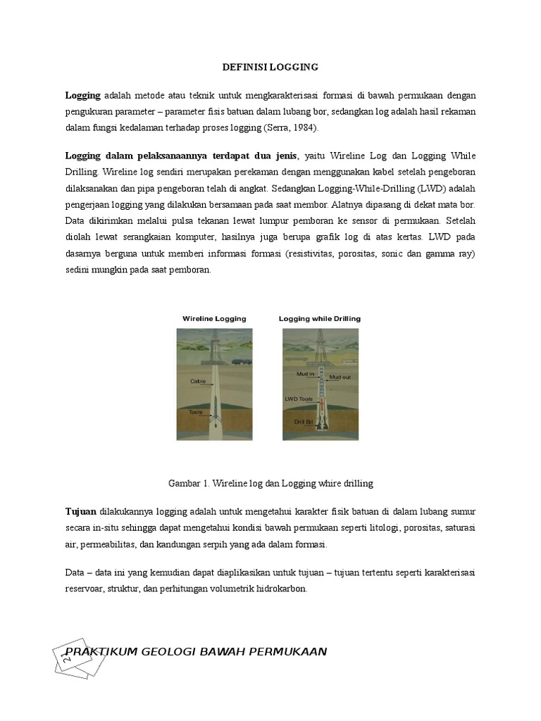 Definisi Logging Pdf
