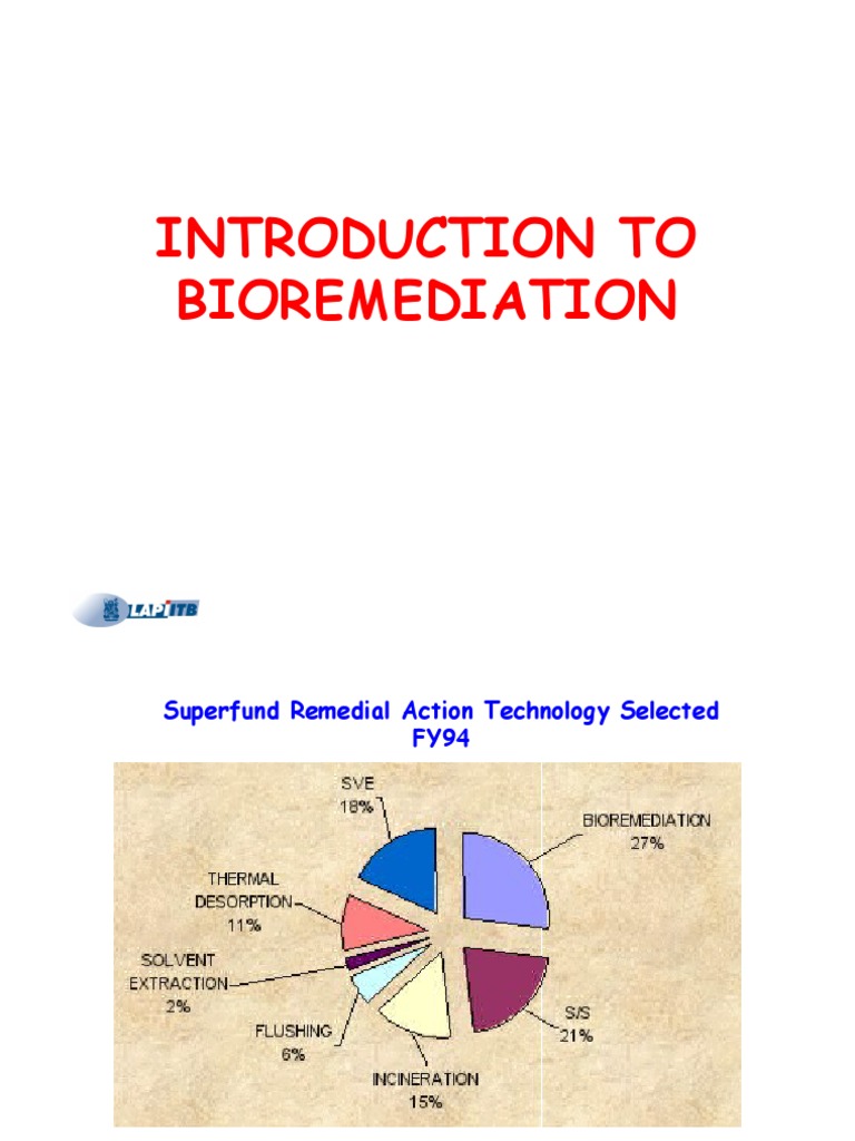 INTRODUCTION TO BIOREMEDIATION.ppt | Environmental Remediation ...