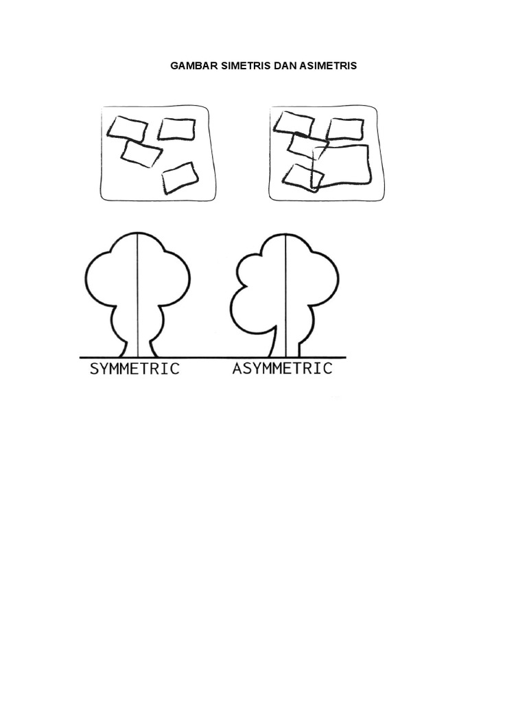 Gambar Simetris Dan Asimetris | PDF
