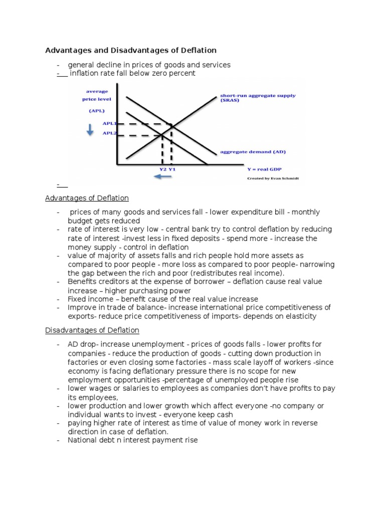 Advantages and Disadvantages of Deflation | PDF | Deflation | Inflation