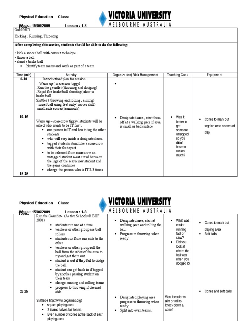 lesson plan - final for adapted physical education | Physical Education ...