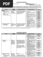 Trends Networks Module 1 PDF | PDF