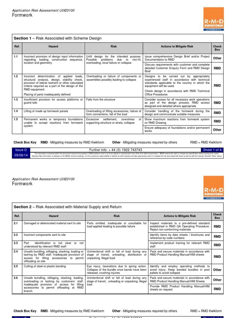 Scheme Design For Formwork | PDF | Risk | Specification (Technical ...