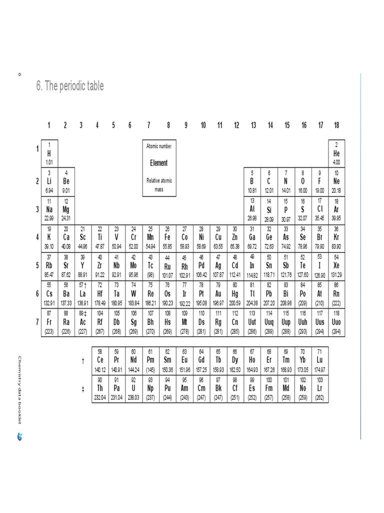 Periodic Table | PDF | Teaching Methods & Materials