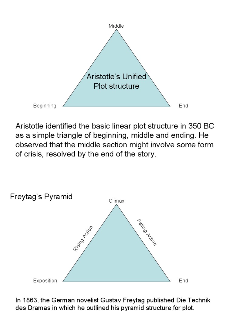 Freytag's Pyramid | PDF | Plot (Narrative)