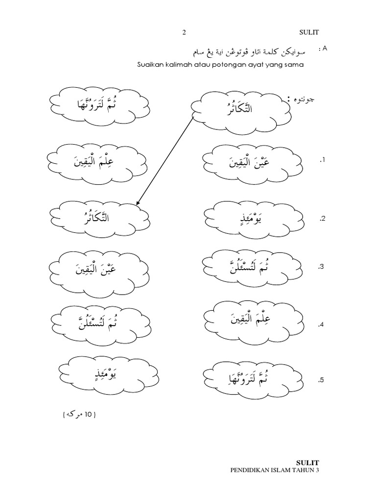 Peperiksaan Pendidikan Islam Tahun 3 | PDF