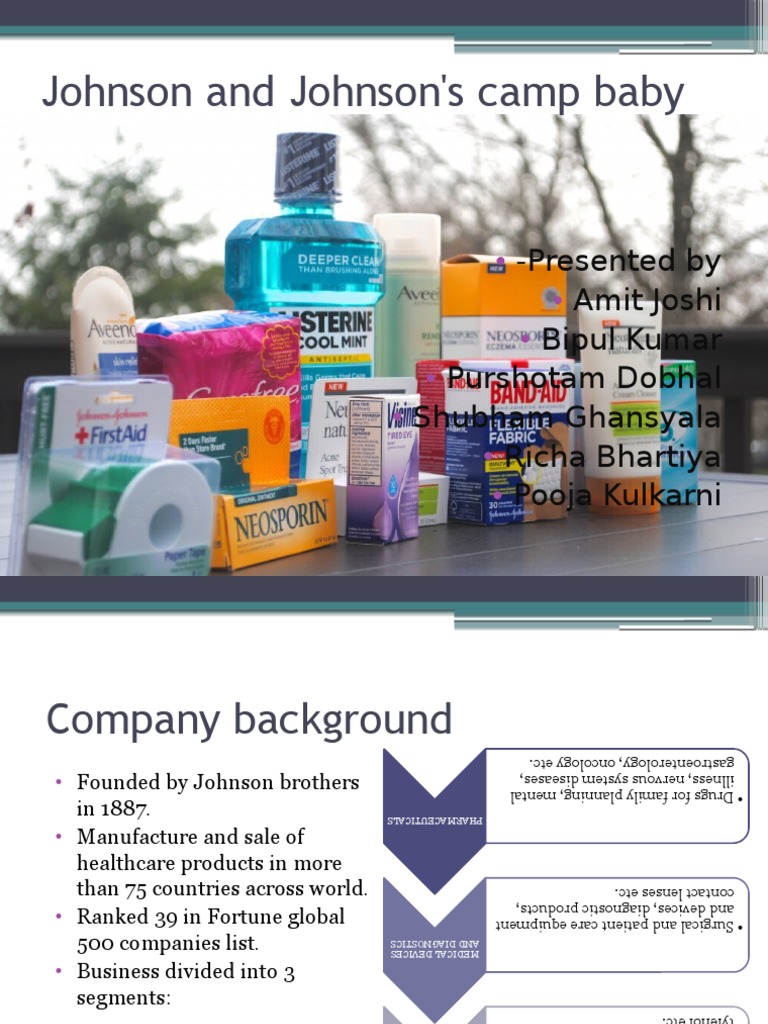 Case Study On Johnson and Johnson | PDF