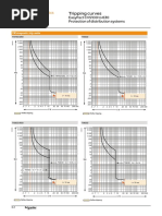Plumbness Inspection Report | PDF | Tools | Equipment