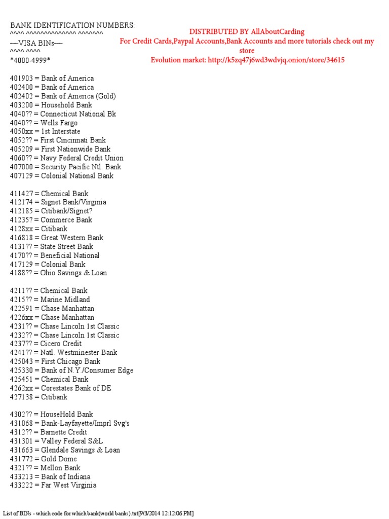 List of BINs - Which Code For Which Bank (World Banks) | PDF