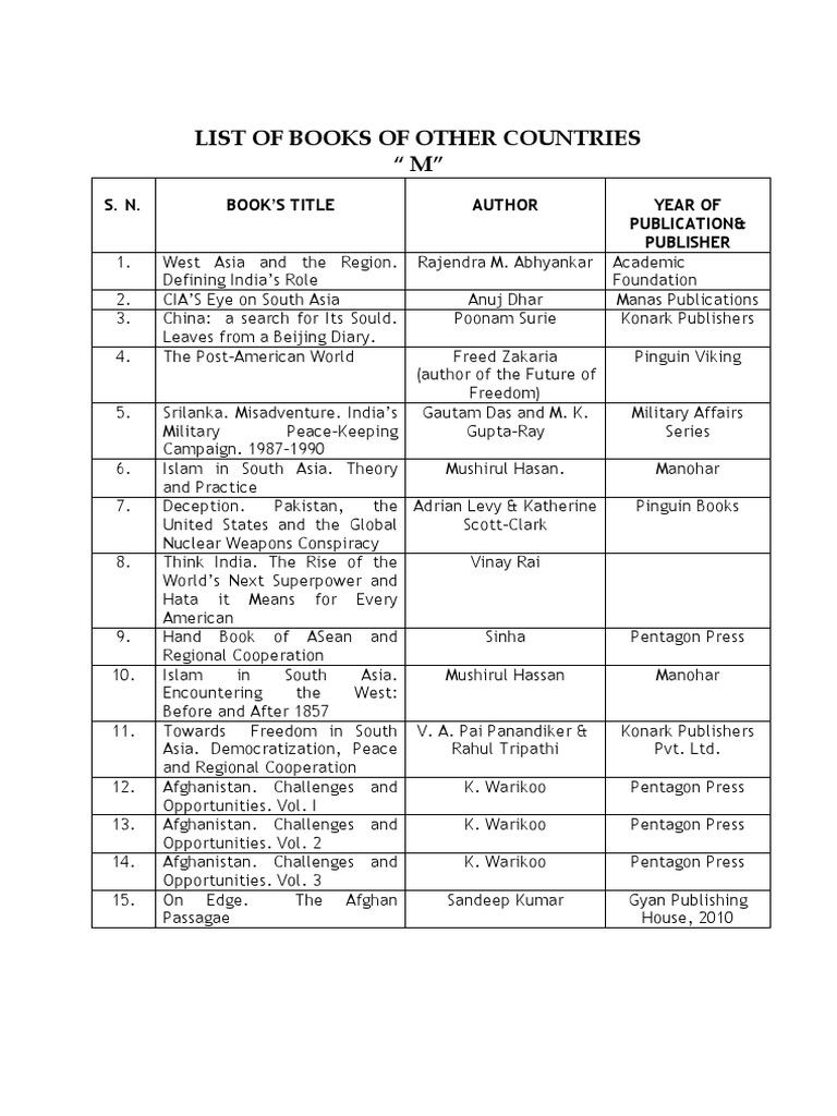 List of Books of Other Countries | PDF | Travel