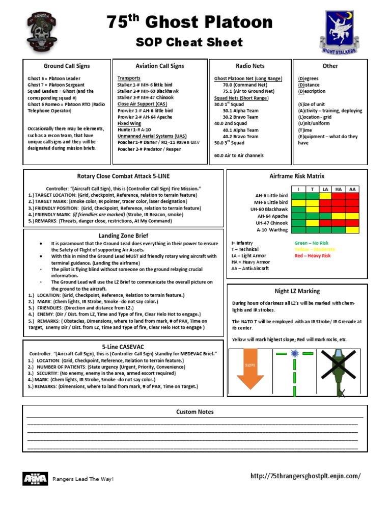 Ghost Cheat Sheet | Close Air Support | Platoon