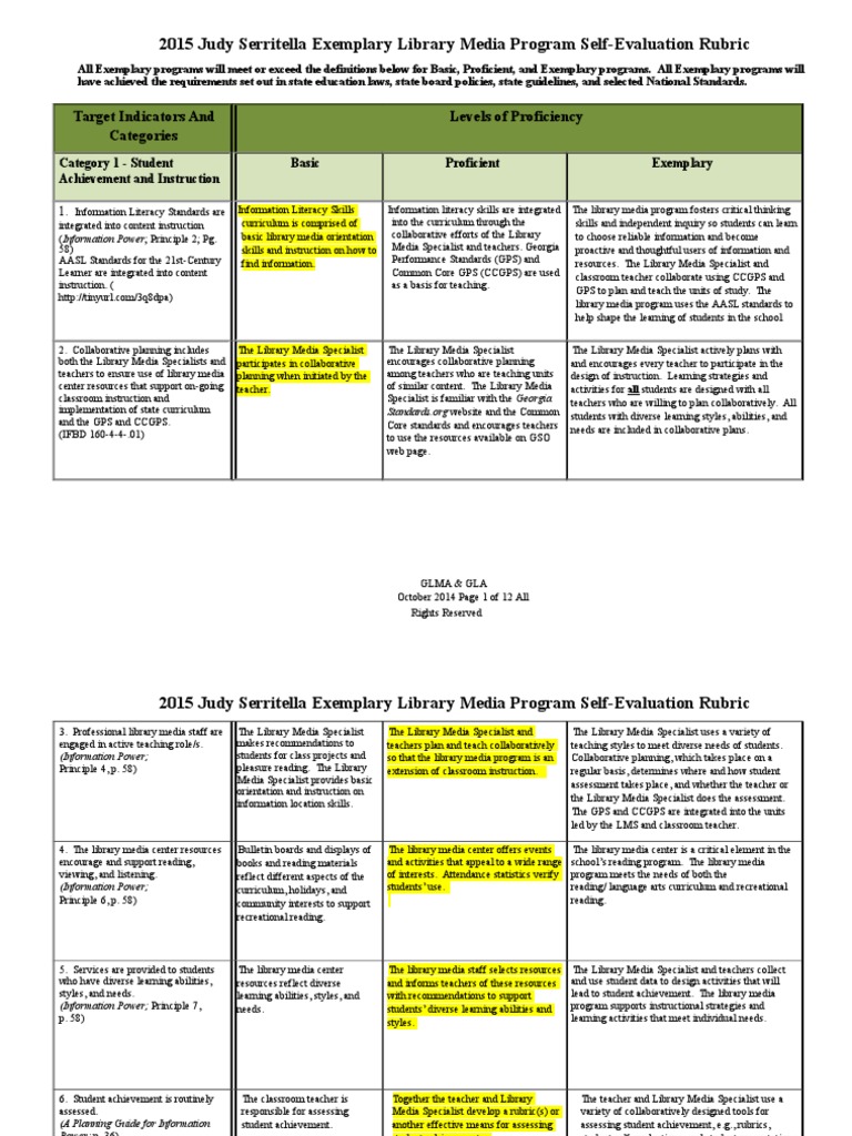 Library Self Evaluation Rubric | PDF | School Library | Information ...