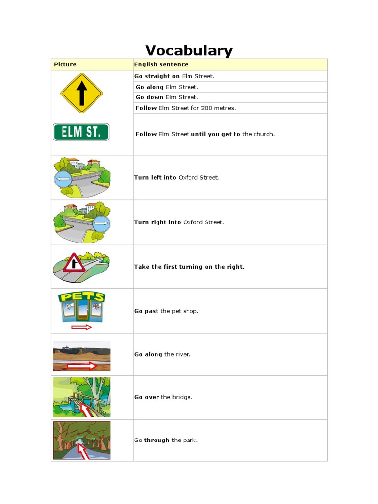 Giving Directions Vocabulary | PDF | Language Arts & Discipline