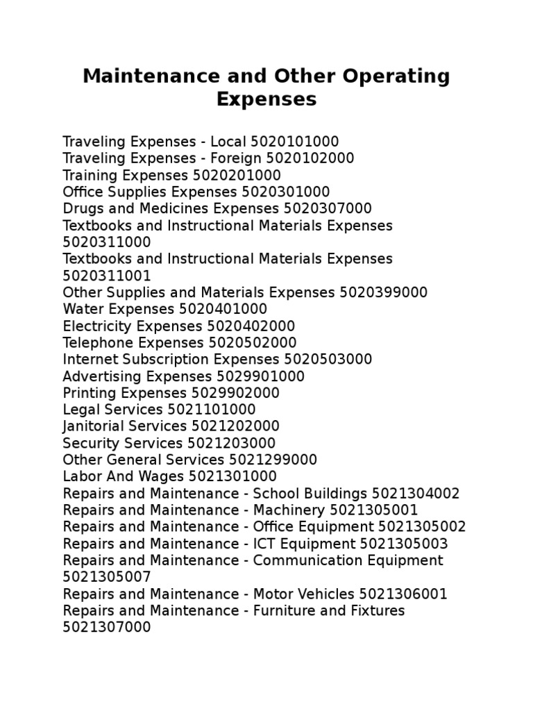 Uacs Code For Mooe | PDF