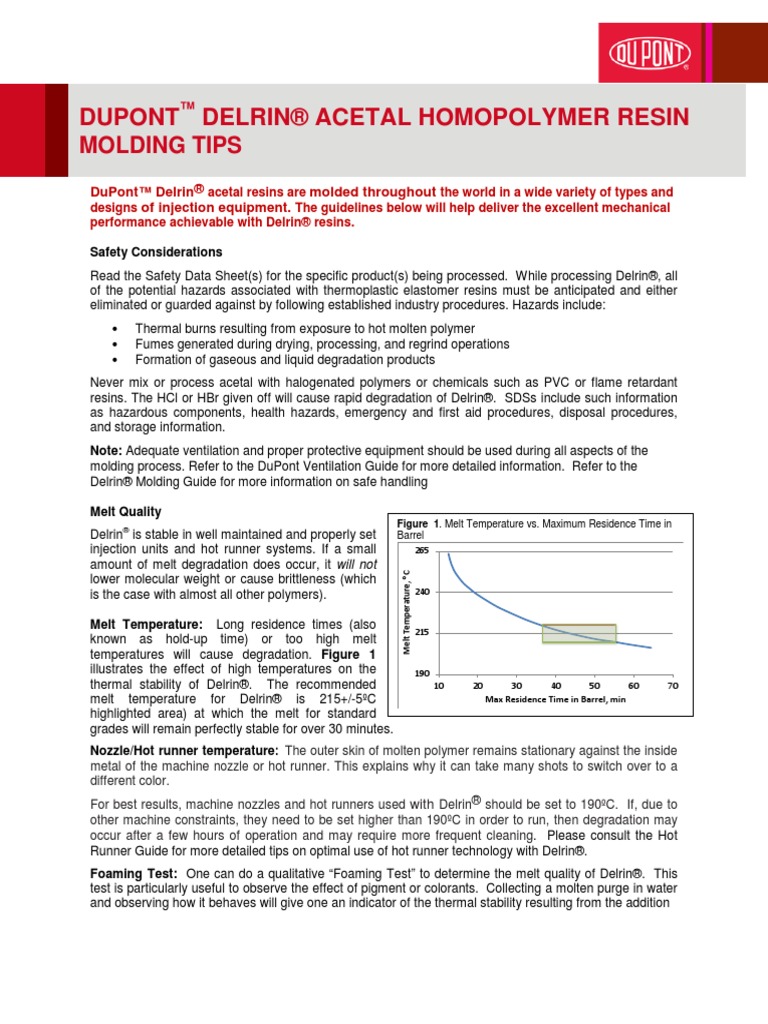 Delrin® Acetal Homopolymer Resin – Molding Tips | Casting (Metalworking ...