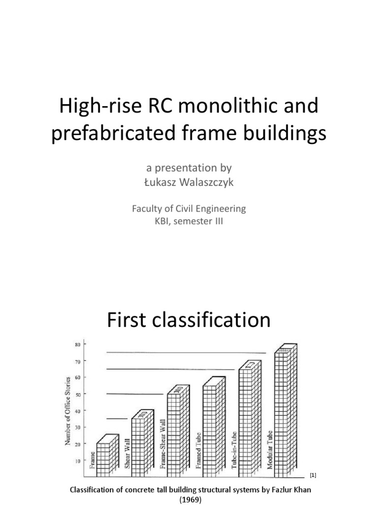 High-Rise RC Monolithic and Prefabricated Frame Buildings | PDF ...