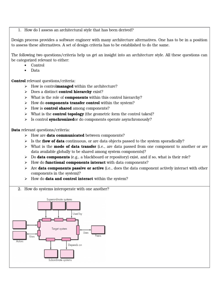 TextBook Questions Sample Answers Software Architecture Component