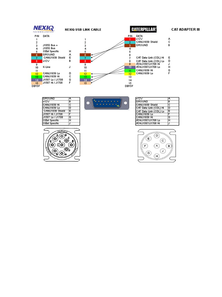 Nexiq Usb Link Cable: PIN Data PIN Data | PDF | Data Transmission ...
