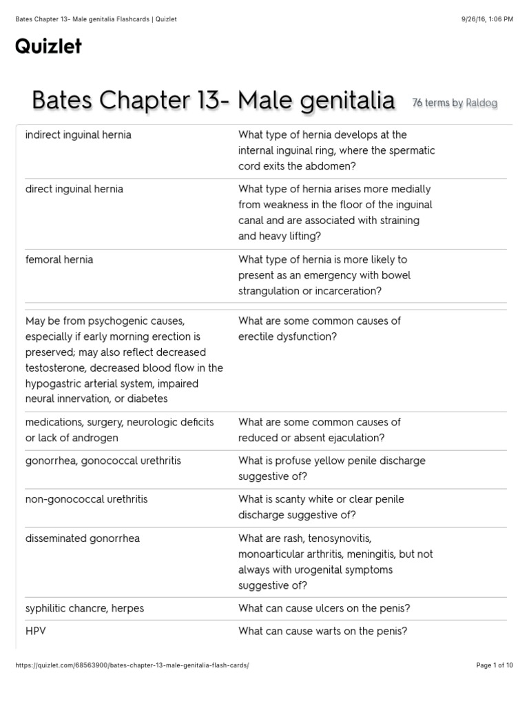 Male Genital Examination: A Guide to Common Clinical Presentations and ...