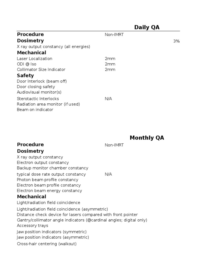 Linac Tps CT Daily Monthly Annual Qa Tables | PDF | Ct Scan | Laser